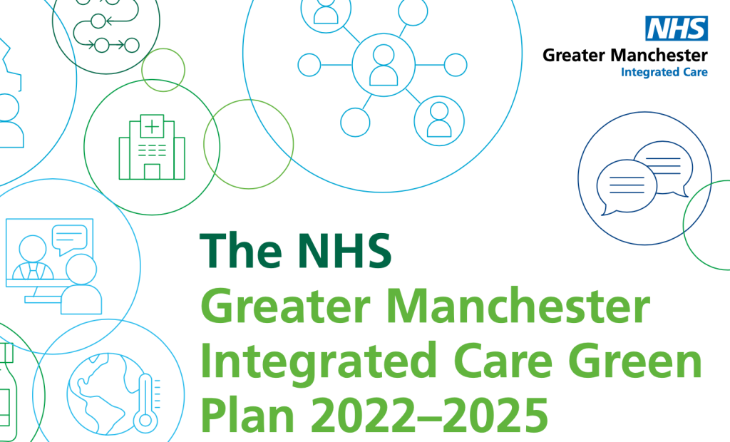 Green Plan | Greater Manchester Integrated Care Partnership